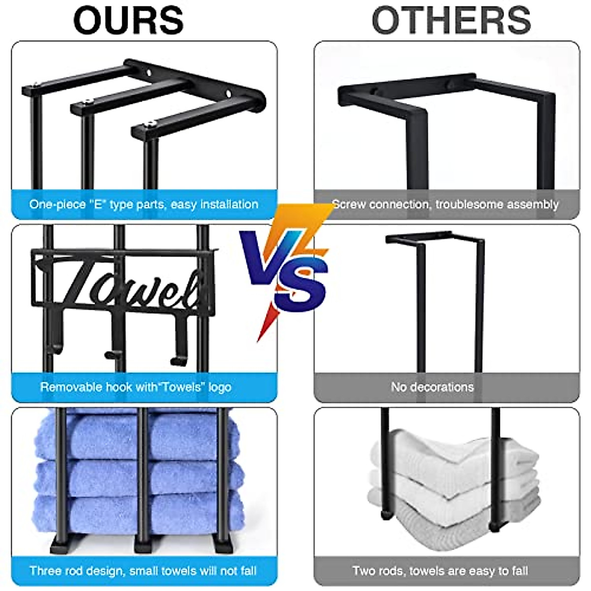 2 Pack Bathroom Towel Rack Wall Mounted, New Upgrade 3-Bar Towel Racks for Rolled Bath Towels, Metal Bath Towel Holder for Folded Large Towel, Towel Storage for Small Bathroom (Black-2 P)