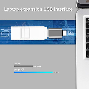 USB C to USB Adapter, Type C Thunderbolt 4 OTG Converter, USB C Male to USB 3.0 Female Adapter (3-Pack) for Apple MacBook Pro, Mac Book, iPad, Samsung Galaxy S20-S23 and More (Black/Grey/Silver)