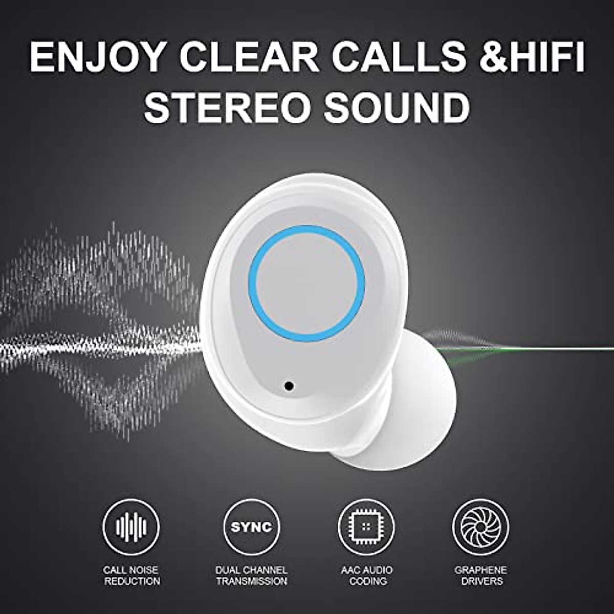 Wireless Earbud, Bluetooth 5.1 Headphones Sports Bluetooth Earbud with Deep Bass, Wireless Earphones in-Ear with Microphone USB-C Charging, IPX7 Waterproof Noise Cancelling Earbud for Running White