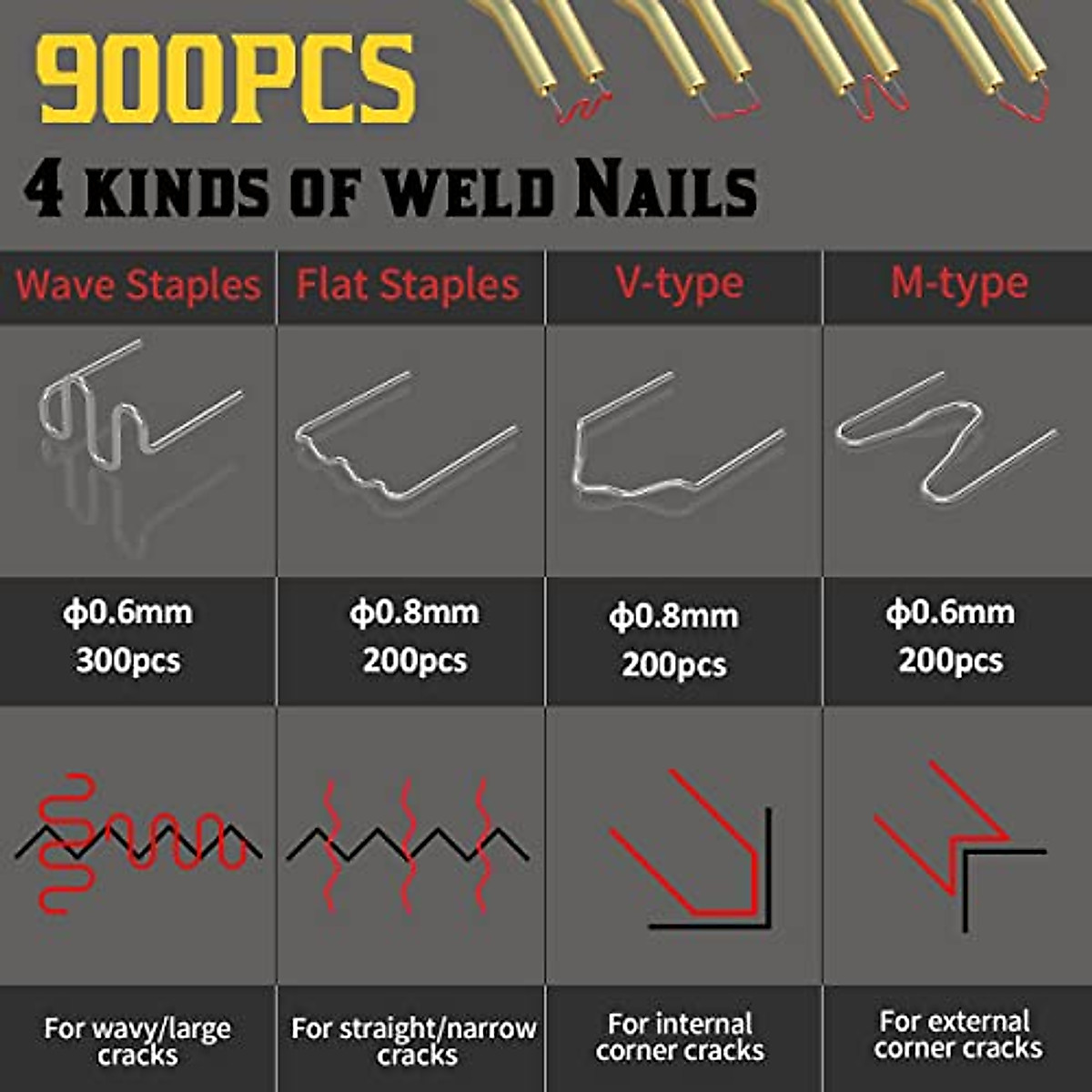 150w portable plastic welding kit, 2 in 1 Handheld Hot Stapler Gun For Car Bumper Repair, Plastic Soldering Machine With 900pcs 4 kinds of Hot Stapler, For Car Bumper Kayak Crack Repairs