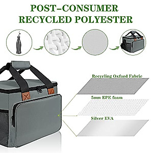 Lunch Bag for Women/Men by RERUICO, Large Reusable Recycled Lunch Coooler Bag for Men Women Adult, Insulated Leakproof Lunch Box with Adjustable Shoulder Strap for Travel Picnic