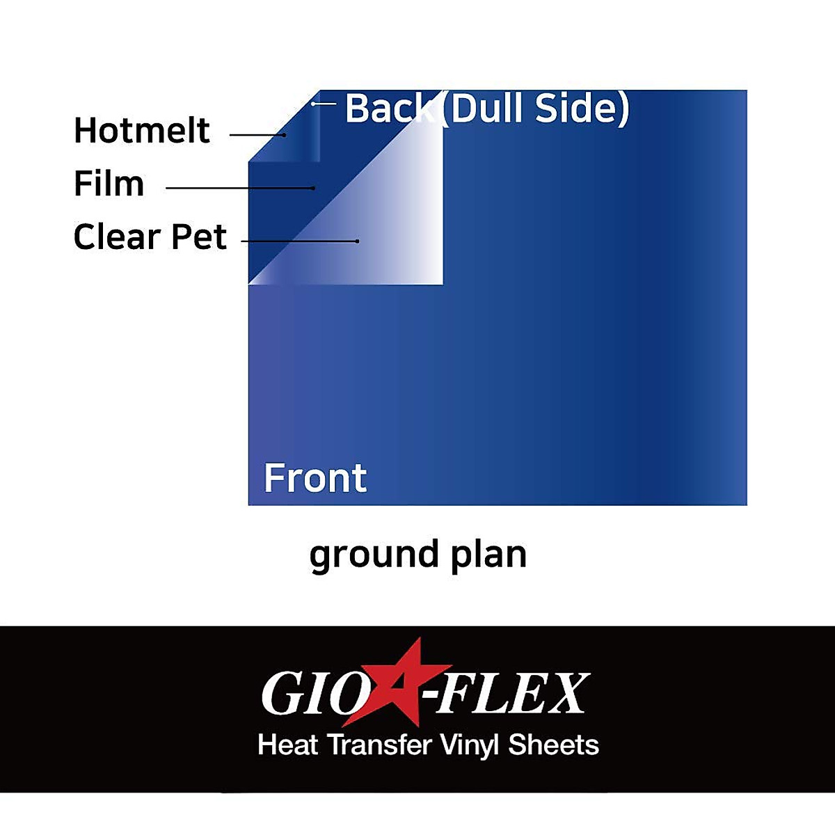 GIO-FLEX 3D Puff Vinyl Heat Transfer 10" x 12" - 14 Sheets Foaming HTV Assorted Colors Bundle/Variety Pack, Adhesive Vinyl, Iron-On Transfer, Heat Press with Cricut Silhouette Cameo