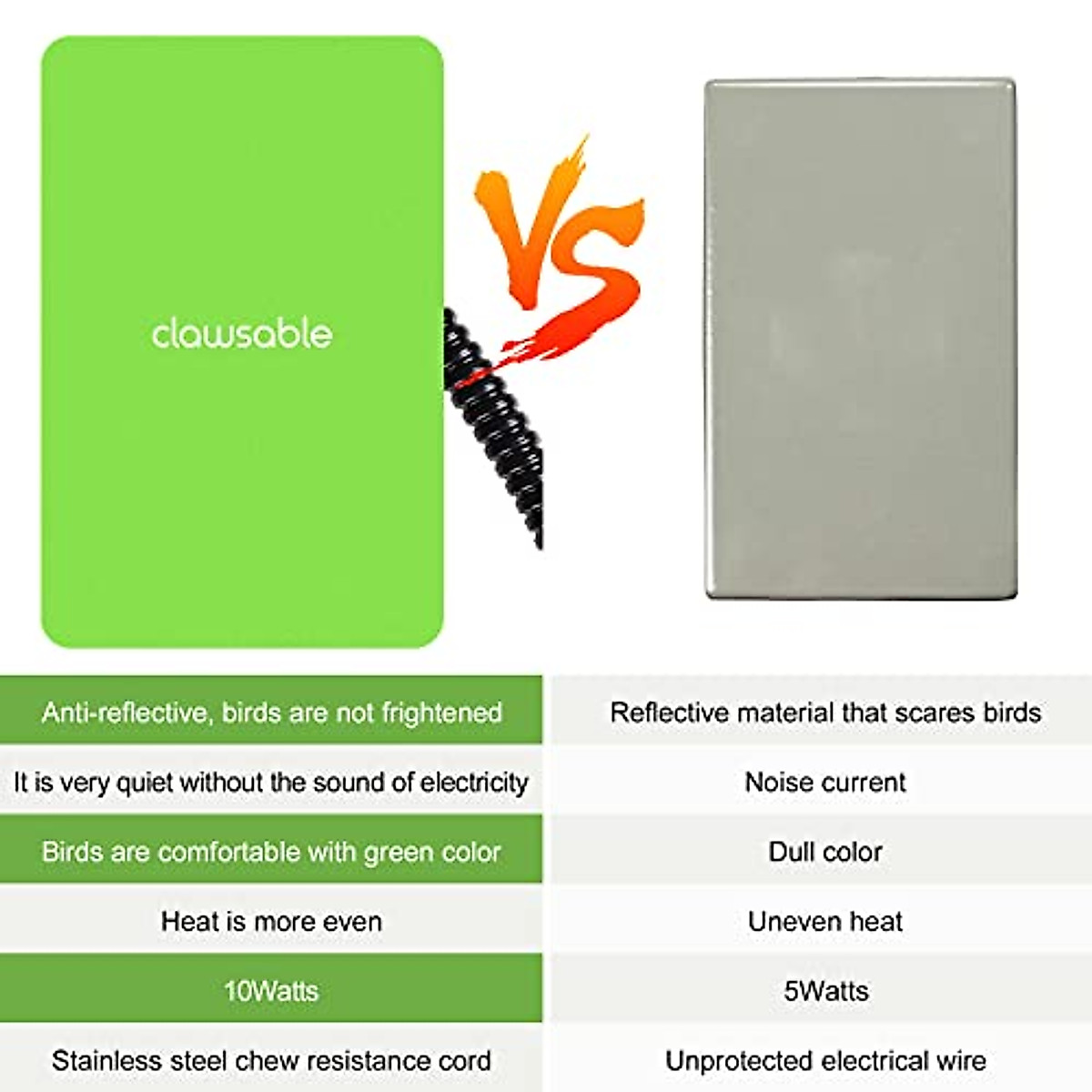 Feneya Bird Cage Heater, Higher Heat Transfer Efficiency Snuggle Up Bird Warmer for Exotic Pet Birds, 10W Aluminum Shell Bird Heater for Cage for Parakeets, Parrots, 3.7"x5.7"