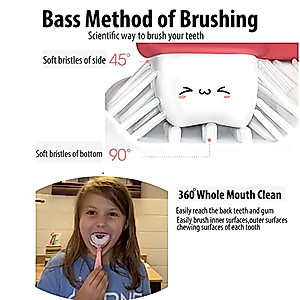 TUSIWIT U Shaped Toothbrush Kids,Kids Toothbrushes U Shape with 3 PCS Heads for Toddler,Childrens, Whole Mouth Kids Tooth Brush for Age 6-12 Years Blue