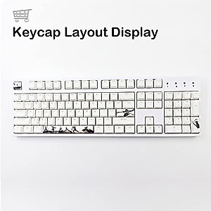 4Pcs Custom Keycaps, Space, ESC, Enter and Numpad Enter Keys Comfortable Feel Color Lasting Cartoon Pattern DIY PTB Keycaps for DIY Mechanical Keyboards（Knight ）