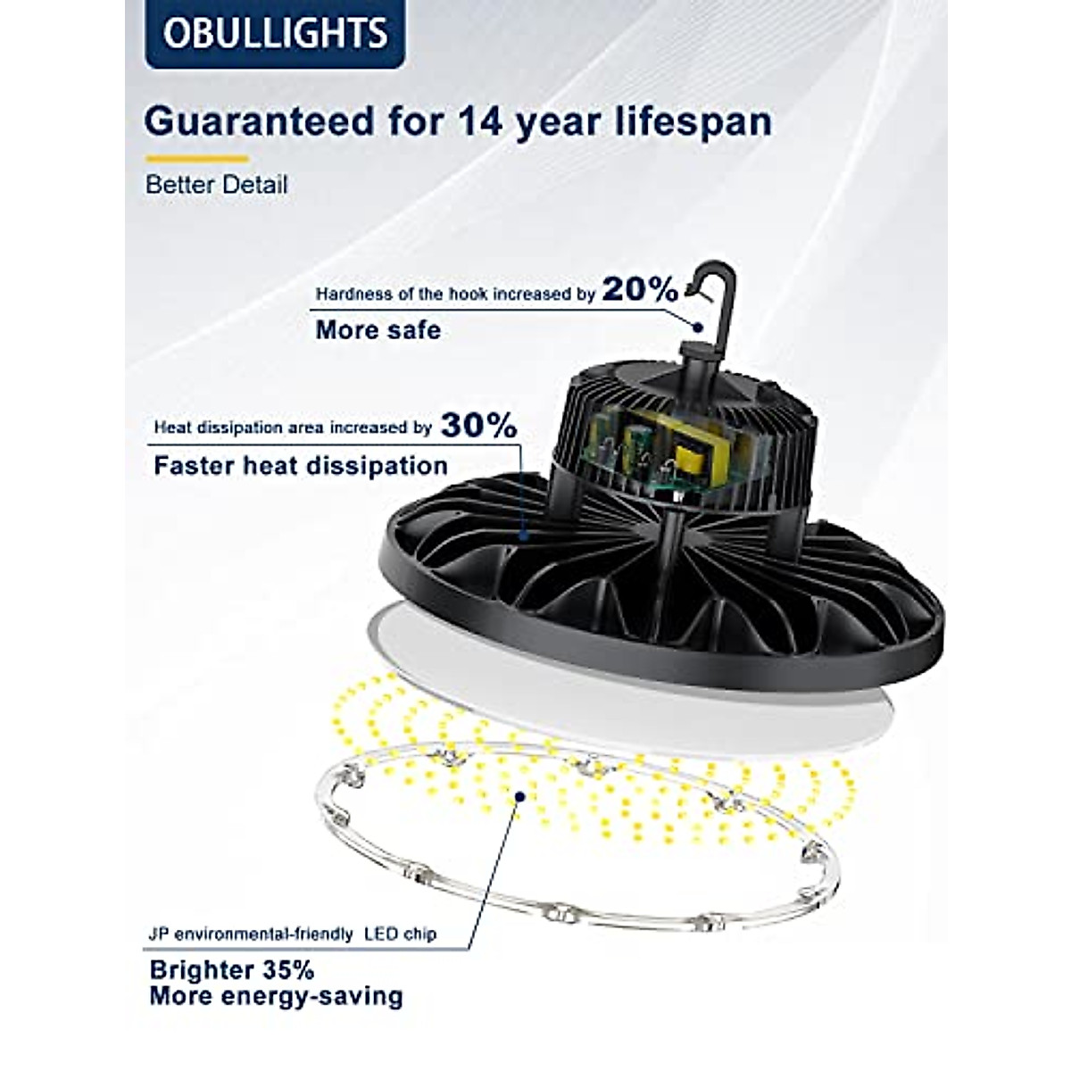 Super Bright UFO LED High Bay Light 100W 15000LM 5000K, LED UFO Light Fixture, 100-277V, UL US Plug 5' Cable, Alternative to 400W MH/HPS for Warehouse Shop Garage Barn Factory, IP65