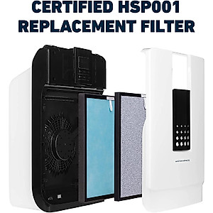 HATHASPACE Certified Replacement Filters for HSP001 Smart True HEPA Air Purifier, 1 Set, H11 True HEPA