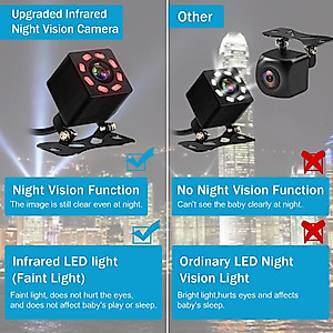 EVERSECU Baby Car Mirror Camera Monitor, 4.3'' HD LCD Car Mirror Display Monitor, Car Safety Seat Mirror Camera Monitor with Wide Crystal Clear View, Night Vision, Easily Watch Your Baby