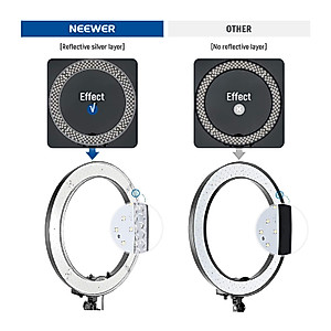 NEEWER Ring Light Kit with Stand Kit, 18in/48cm 53W CRI 95+ LED Dimmable, with Bendable Sotftube, Filters, Shutter, Phone Holder, Bag, for Makeup, Live Streaming, YouTube/TikTok (US Plug)