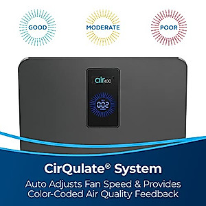 Bissell air400 Professional Air Purifier with HEPA and Carbon Filters for Large Room and Home, Quiet Bedroom Air Cleaner for Allergies, Pets, Dust, Dander, Pollen, Smoke, Hair, Odors, Smart