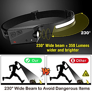 LED Rechargeable Headlamp,2.47oz Lightweight Headlight, 230° Illumination Motion Sensor Head lamp Flashlight, 5 Modes for Outdoor Camping,Running,Cycling,Fishing (1 pcs)