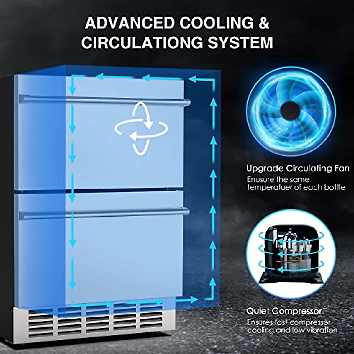 24 Inch Under Counter Double Drawer Fridge, Indoor and Outdoor Beverage Refrigerator, Weather Proof Stainless Steel Beverage Fridge for Home & Commercial Use, Built-in and Freestanding (Foam Door)