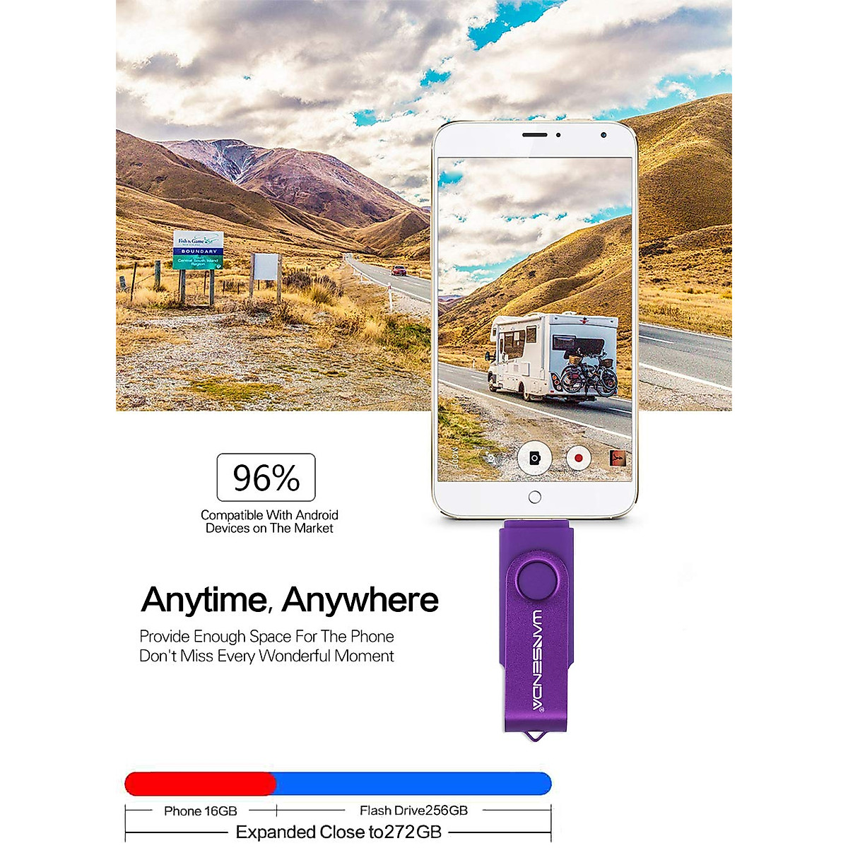 Wansenda 128GB USB C Flash Drive, 2 in 1 USB 3.0/3.1 Type C Thumb Drive Photo Memory Stick for Android Phones/Tablet/PC/Mac (128GB, Blue)