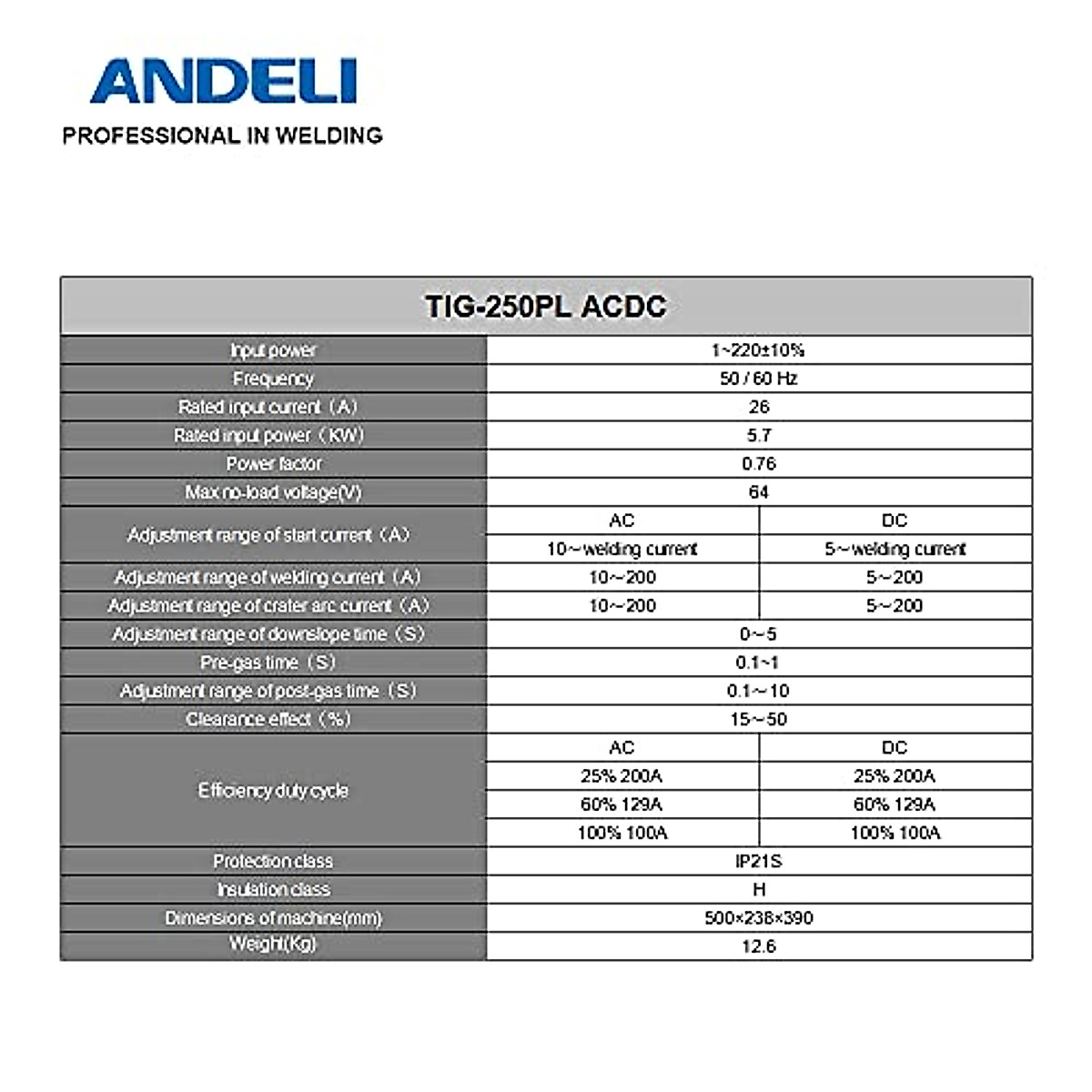 ANDELI TIG Welder 220V Smart AC DC Pulse Cold Welding Machine TIG Aluminum with Aluminum Alloy TIG Welding Machine TIG-250PL AC DC (TIG COLD & Al SUIT)