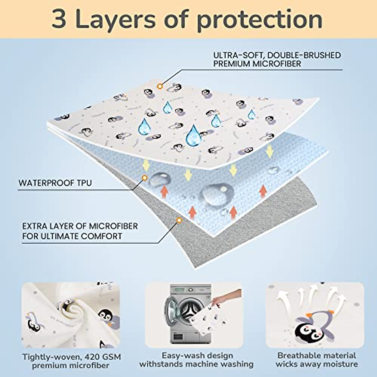 Comfy Mattress Pad Bassinet Sheet (2 Per Pack) Li’l Pengyu, Dual Front Super Soft Double-Brushed Microfiber & TPU Waterproof Neutral Fit Sheets, Crib Sheets for Boys Girls, Toddler Bed (31.1"X19.5")