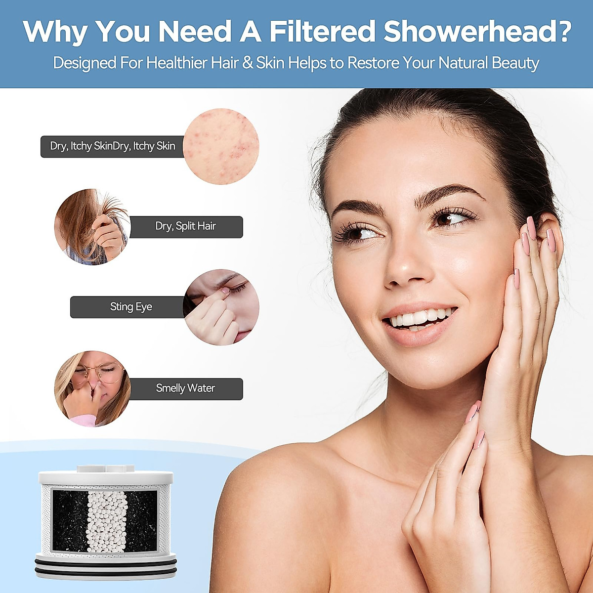 MakeFit Shower Head Activated Carbon Filter Replacement Cartridge for MakeFit Filtered Shower Head - H5H117 (2-PACK)