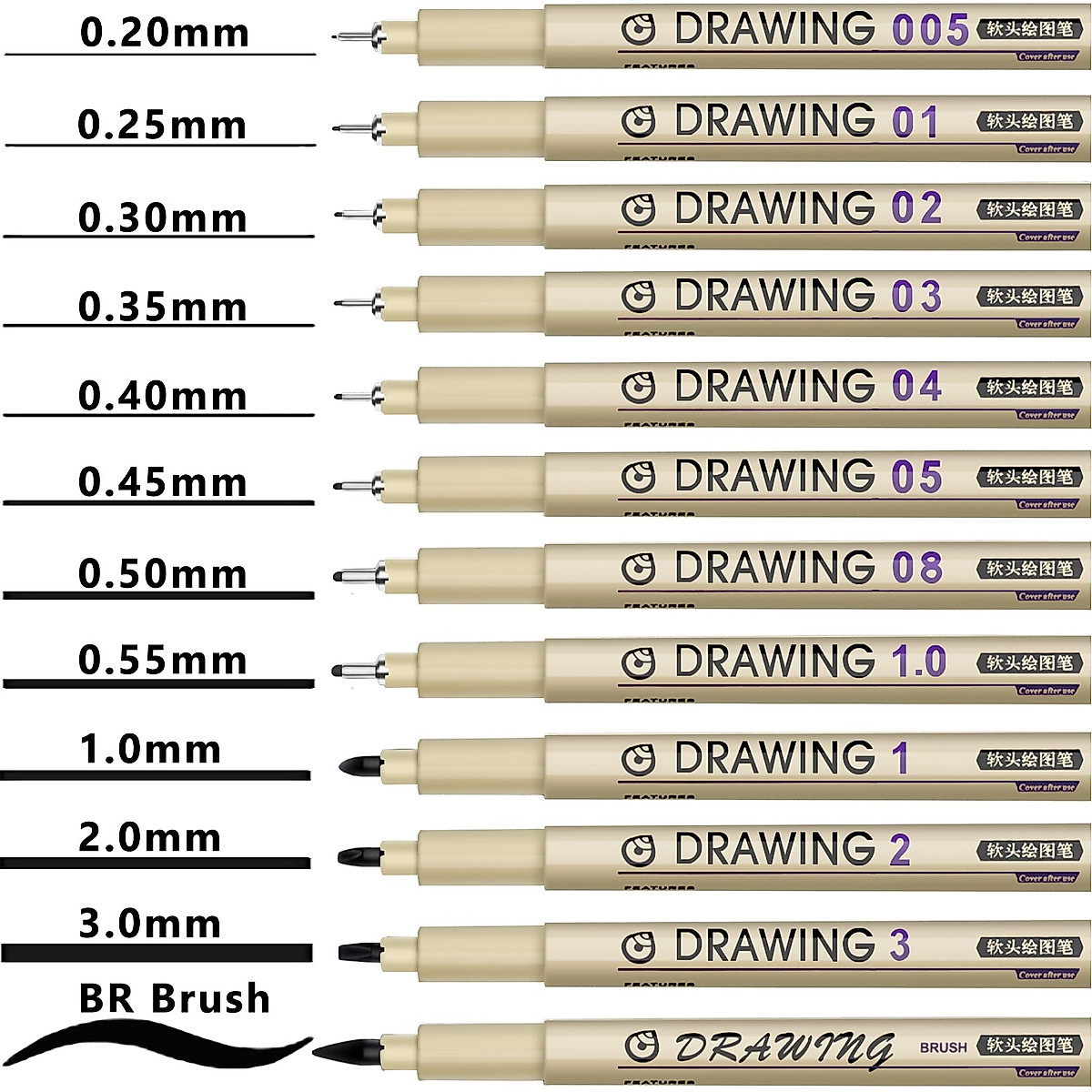 Micro Fineliner Drawing Art Pens: 12 Black Fine Line Waterproof Ink Set Artist Supplies Archival Inking Markers Pigment Liner Point Journaling Sketch Outline Manga Anime Sketching Watercolor Technical