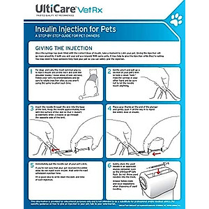 UltiCare VetRx U-40 UltiGuard Safe Pack Pet Insulin Syringes 3/10cc, 29G x 1/2", 100ct (with 1/2 Unit Markings)