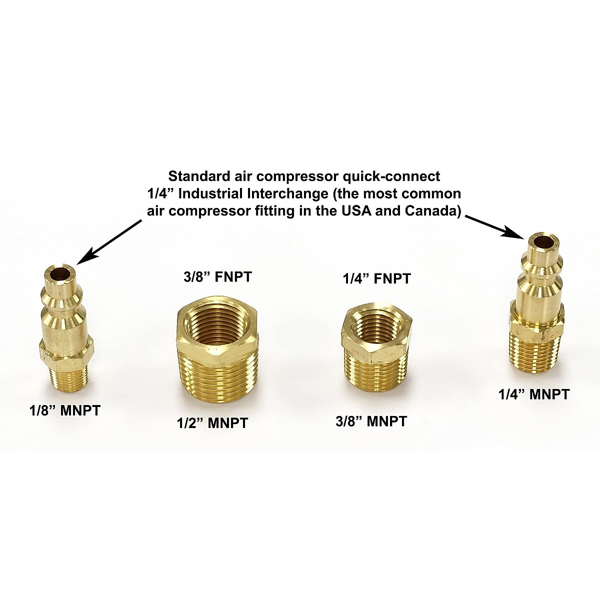 Industrial Style Plug to Male NPT Fittings | Adapters to Winterize Blow out Backflow Preventer and Pressure Vacuum Breaker (PVB) for Sprinkler Systems (Solid Lead-Free Brass)
