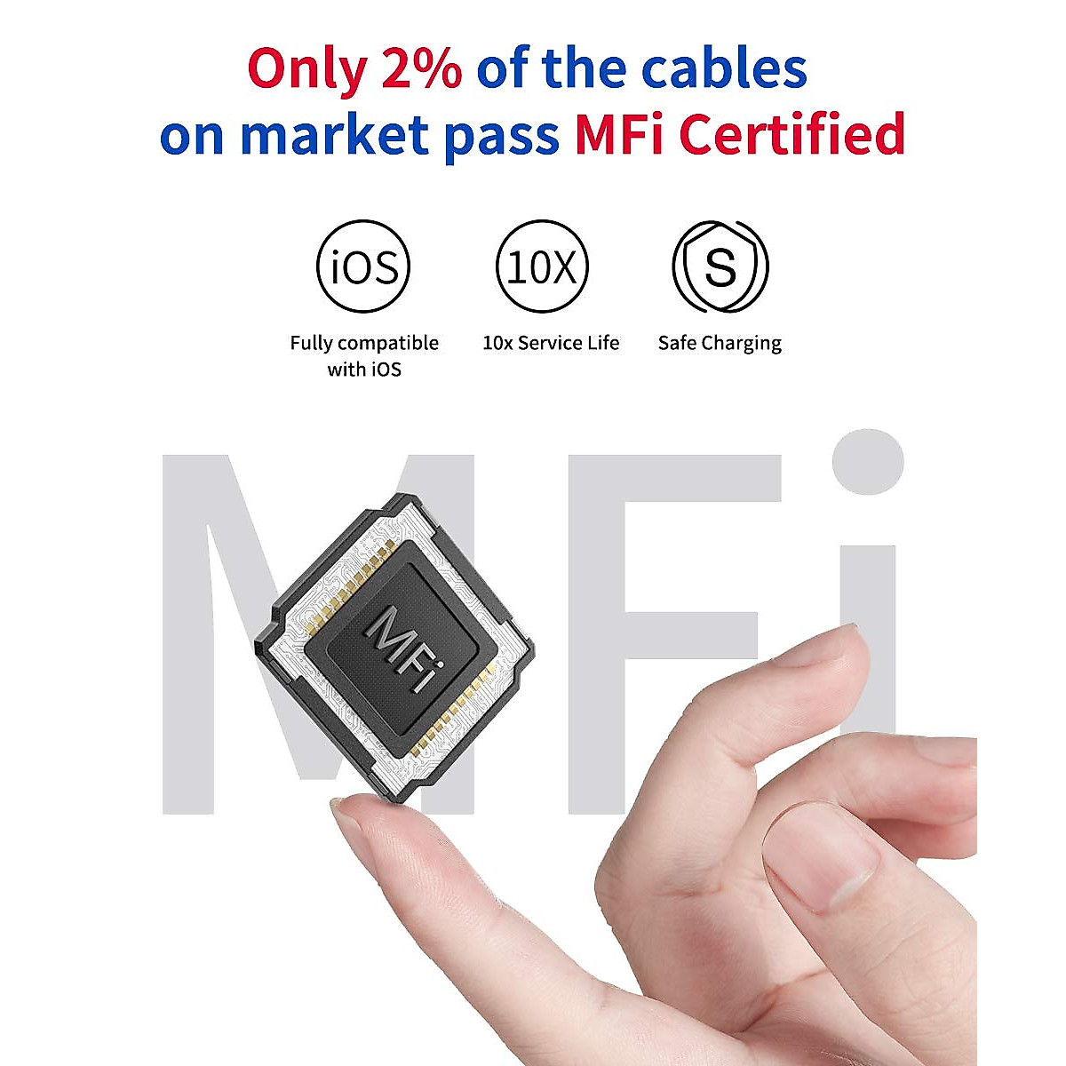 JSAUX iPhone Charger Cable [2-Pack 6ft], MFi Certified Lightning Cable iPhone Fast Charging Charger Cable Cord Compatible with iPhone 13 12 11 Xs Max X XR 8 7 6s 6 Plus 5, iPad, iPod - Blue