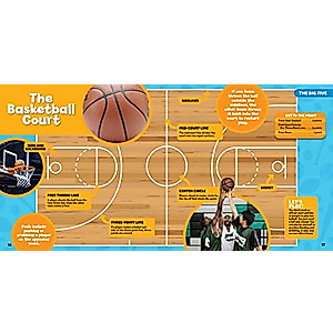 National Geographic Little Kids First Big Book of Sports (National Geographic Little Kids First Big Books)