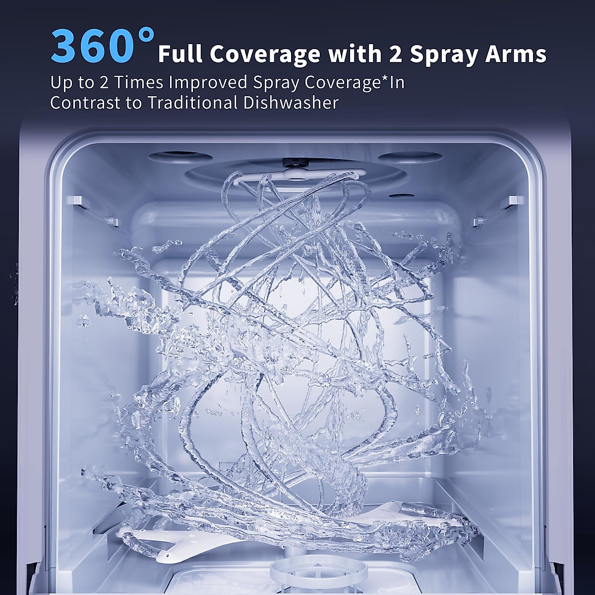 AIRMSEN Portable Countertop Dishwasher with 5L Water Tank, Mini Dishwasher with 14.6” Ultra-Narrow Design, 9 Programs, 24H Delay Start & 360° Dual Spray, No Hookup Needed, C01, White