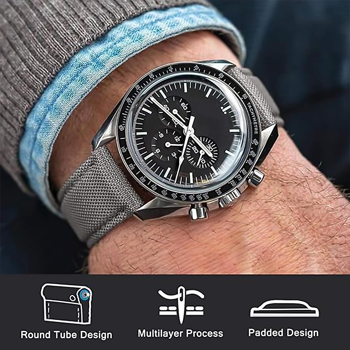 Ritche Christmas Gift 22mm Canvas Sailcloth Watch Band Quick Release Watch Strap for Men Women Watch Bands, White Elephant Gifts, Stocking Stuffers for Men