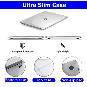 Case Compatible with MacBook Air 13 inch Case, RKINC 2022, 2021-2018 Release A2337 M1 A2179 A1932 Retina Display Touch ID, Plastic Hard Shell & Keyboard Cover & Screen Protector (Transparent)