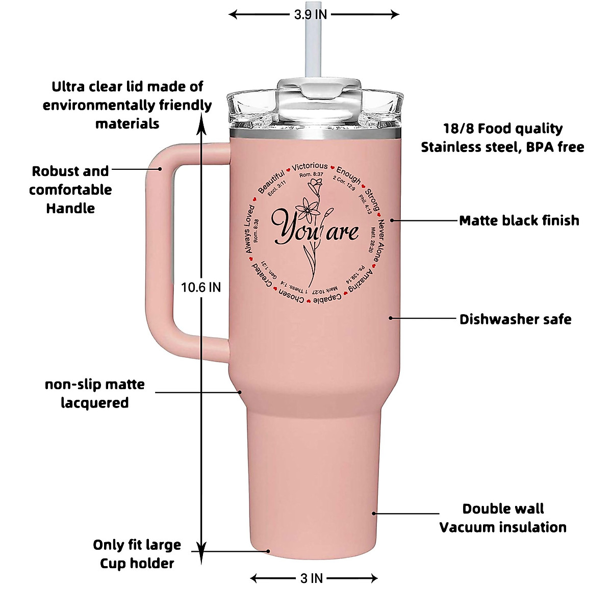 DOUBLECHILD Mothers Day Gifts for Mom, Women - Christian Gifts for Women, Mom, Grandma - Inspirational Gifts - Religious Gifts for Women - You Are 40oz Tumbler with Handle