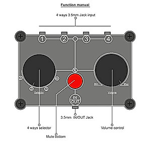 Little Bear MC104 Mini Audio Switcher, 4-Way 3.5mm AUX Stereo Passive Selector, Switch Box Splitter for PC/Player/Headphone/Amplifier/Speaker