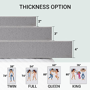 Maxzzz 3 Inch Memory Foam Mattress Topper Full Size, Bamboo Bed Mattress Topper, Ventilated Mattress Pad CertiPUR-US Certified Plush