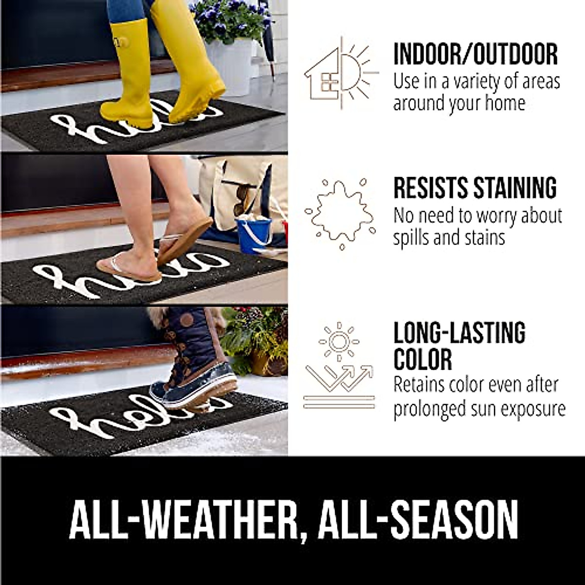 Gorilla Grip Dirt Grabber Hello Mesh Doormat, Waterproof All Weather Welcome Mat, Low Profile Entryway Mats for Home, Indoor Outdoor Front Entrance and Back Sliding Door, Washable, 30x17, Black/White