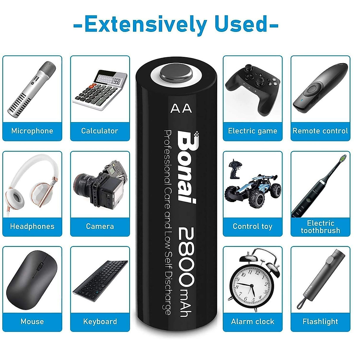 BONAI LCD Universal Battery Charger - Discharge Function - for Ni-MH Ni-CD AA, AAA, C, D, 9V Rechargeable Batteries with Rechargeable AA Batteries 2800mAh 1.2V Low Self Discharge (Pack of 8)