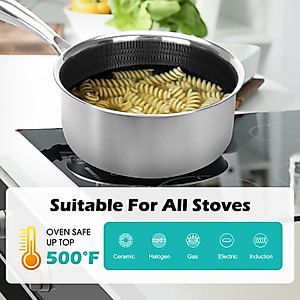 CBYJK 2 Quart Nonstick Saucepan with Glass Cover, Stainless Steel Sauce Pan, Induction Sauce Pan with Honeycomb Carving, Non-stick Sauce Pot, Compatible with All Cooktops, Dishwasher Safe