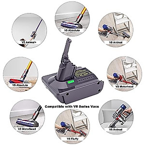 Biswaye V8 Battery Adapter Compatible with Dewalt 20V 60V Battery, Converts DCB206 DCB201 DCB609 to SV10 215681 V8 Animal V8 Absolute V8 Motorhead V8 Cordless Vacuum Battery