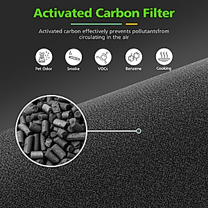4 Pack LV-H128 Replacement Filter Compatible with LEVOIT LV-H128 / PUURVSAS (HM669A) / ROVACS (RV60) Purifiers, 3-in1 HEPA Filter, Activated Carbon Filter and Pre-Filter