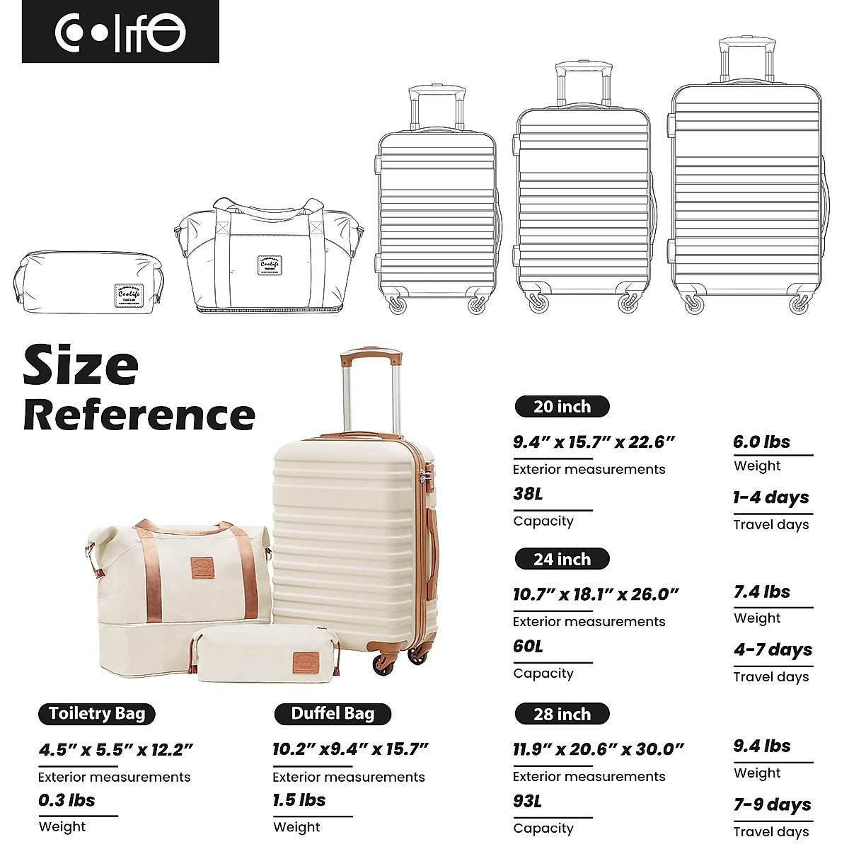 Coolife Suitcase Set 3 Piece Luggage Set Carry On Hardside Luggage with TSA Lock Spinner Wheels (Black, 5 piece set)