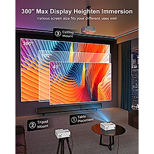 FUDONI Projector with 5G WiFi and Bluetooth, 2023 Upgraded Portable Movie Outdoor 1080P Full HD 400 ANSI Lumen Projector 4K Supported, Home Theater Media Video Projector for Phone/PC/USB/TV Stick/PS5