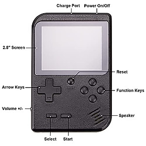 Mini Handheld Game Console for Kids with 400 Classic Retro Games, 1020mAh Rechargeable Battery, 2.8 Inch Screen, Birthday Game Toy for Boy Girl (Black)