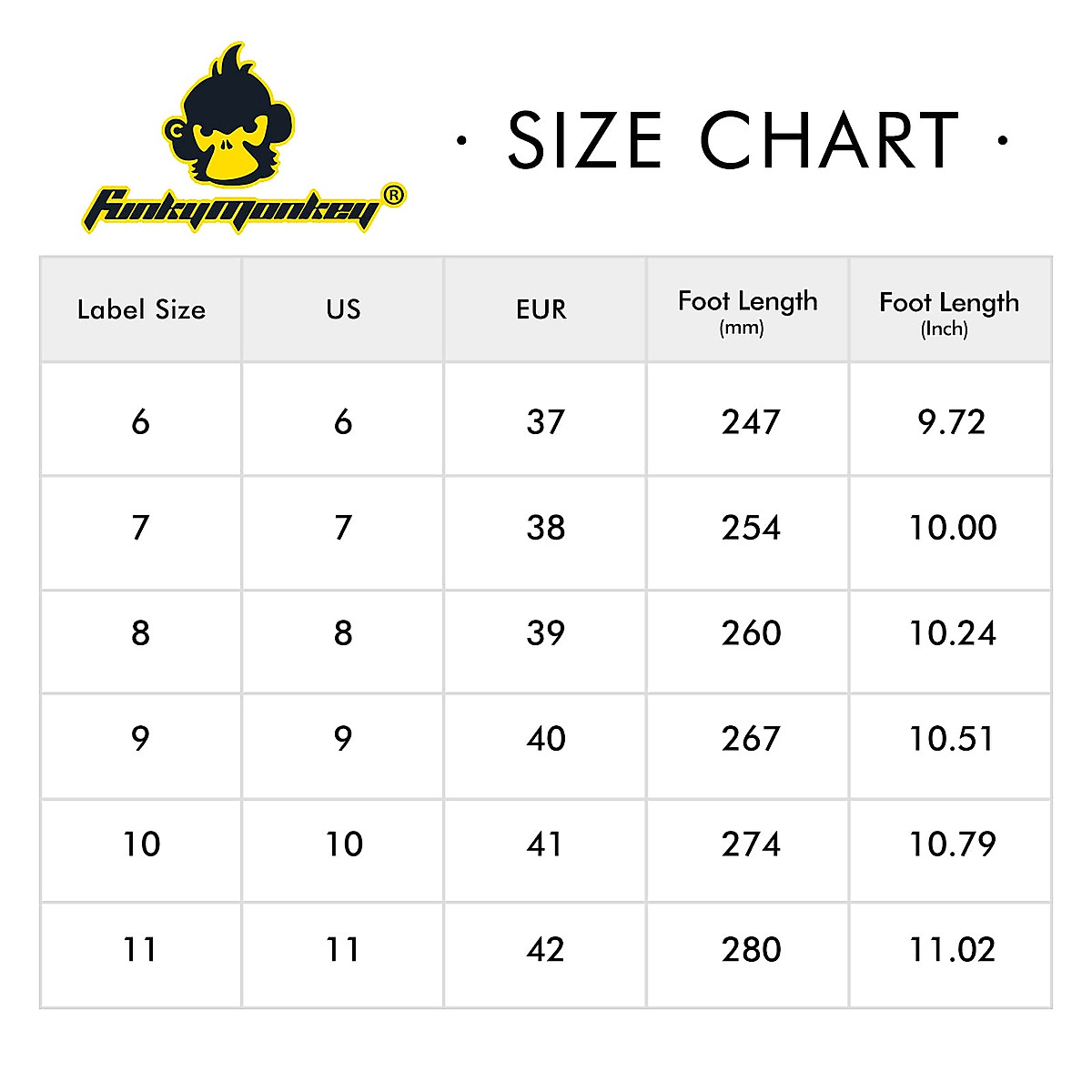 FUNKYMONKEY Women's Comfort Slides Double Buckle Adjustable EVA Flat Sandals (6 M US-Women, Red)