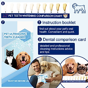 Ninieleph Teeth Cleaner for Dogs, Dog Teeth Cleaning, Dog Ultrasonic Tartar Remover, Keep Dog Teeth Health. (White)