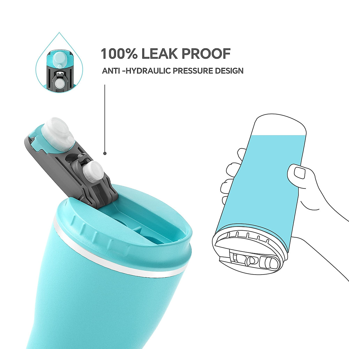 Ideus 14oz Stainless Steel Leak Proof Tumbler, Insulated Coffee Mug with Lid and Straw, Spill Proof Travel Coffee Cup, Double Wall Vacuum Flask for Adult Men and Women, Sky Blue