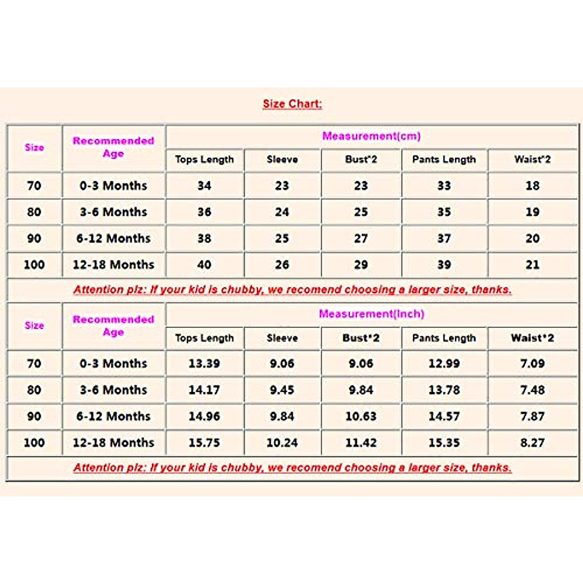 Rarjuiey 3Pcs Newborn Baby Boy Girl Elephant Outfits Long Sleeve Little Peanut Romper Bodysuit+Pants+Hat