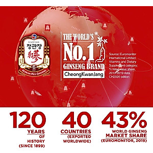 100% Korean Red Ginseng Extract 240G
