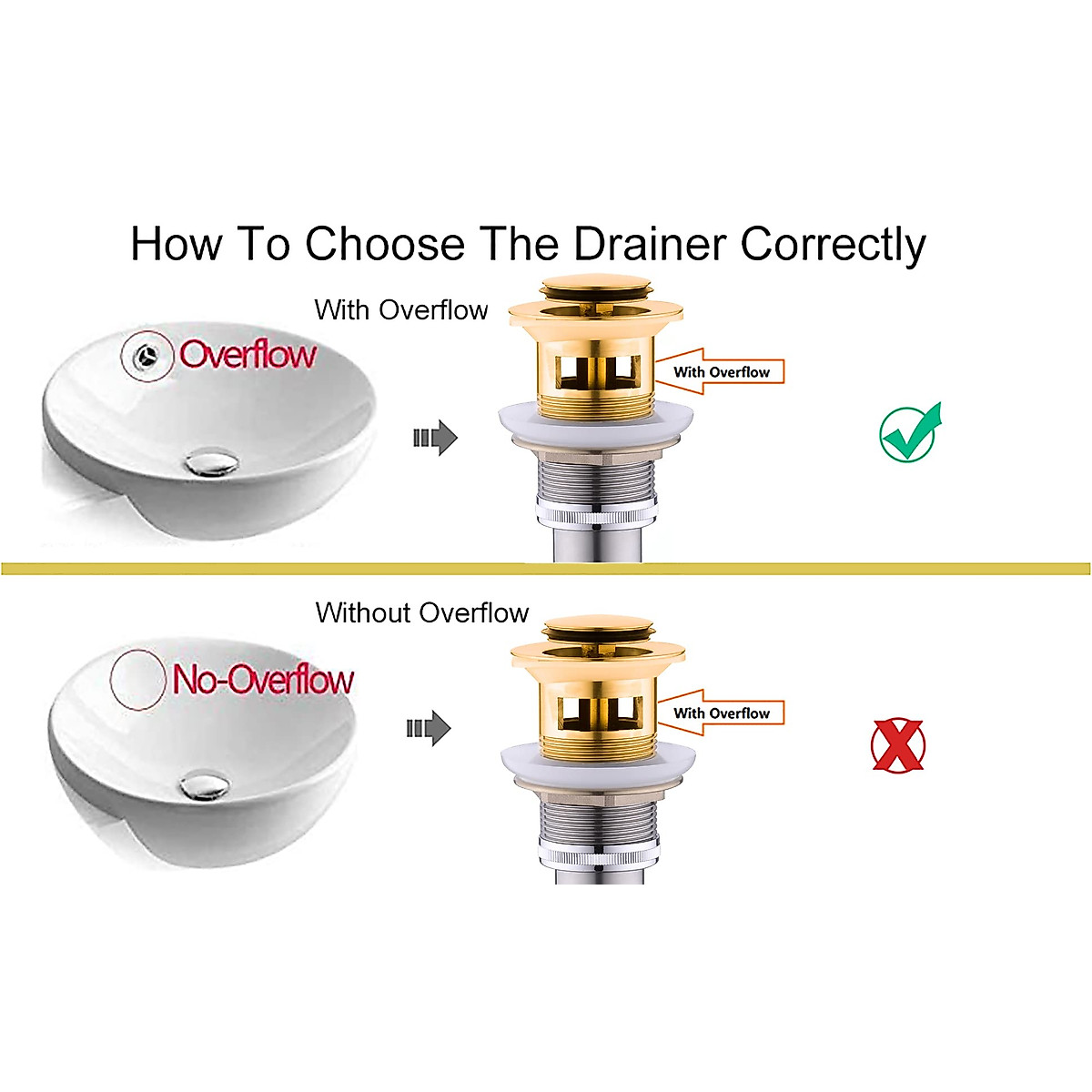 GULICA Vessel Sink Drain, Bathroom Sink Drain Stopper With Overflow, Vessel Pop up Drain Stopper Brushed Gold