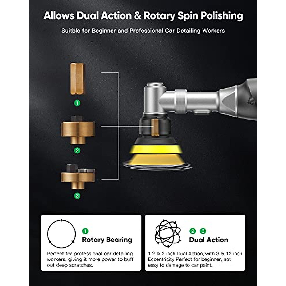 Aiment Mini Polisher w/ 2 Batteries, Cordless Polisher Small Buffer Car Detailing Kit for Vehicle Corner Polishing Paint Correction, Micro Car Polisher w/ 6 Speeds 2000-5000RPM