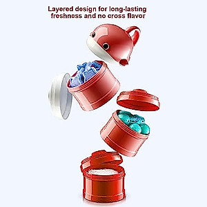Baby Milk Powder Formula Dispenser, Formula Dispenser On The Go, Stackable Formula Container for Travel, Non-Spill Baby Snack Storage Container