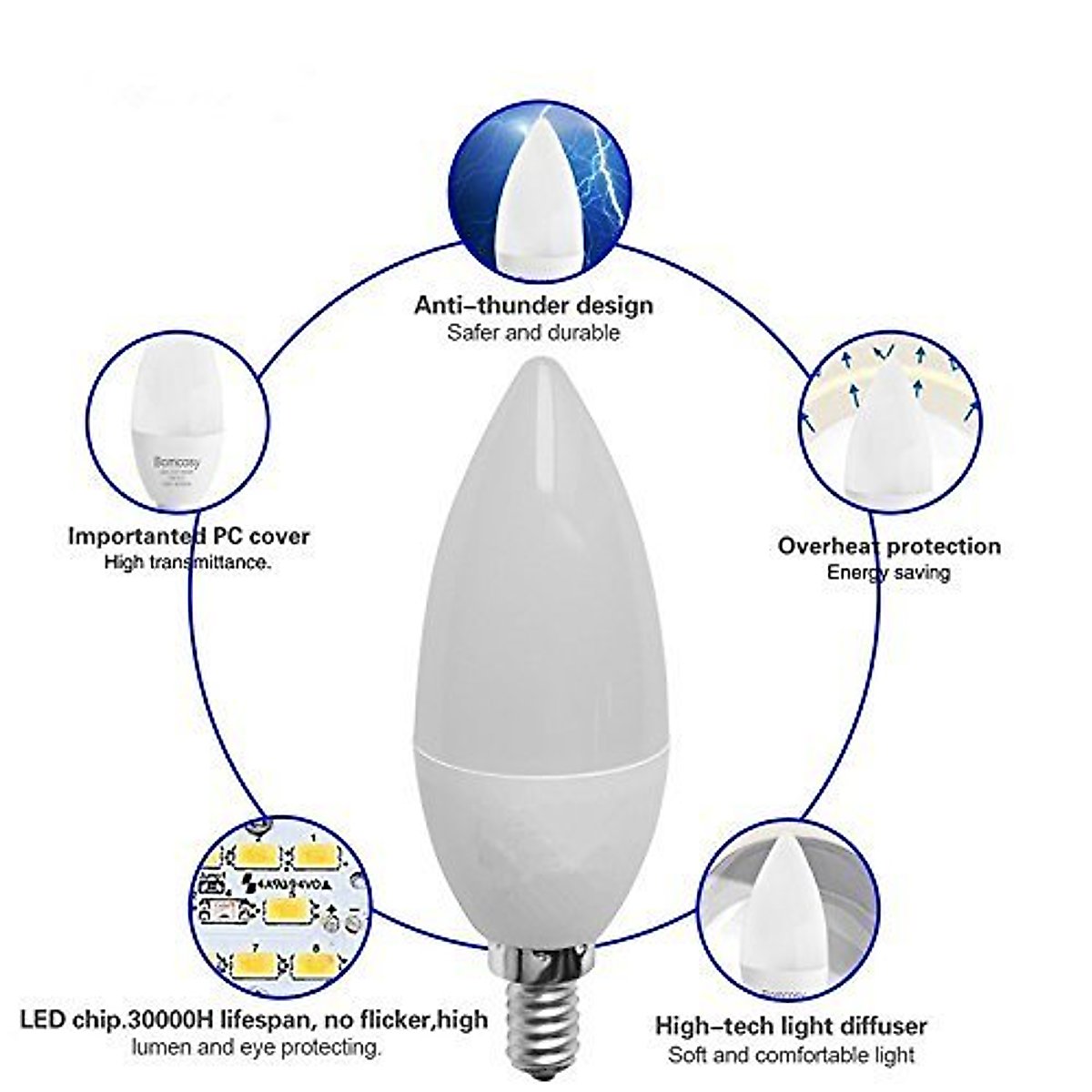 CTKcom LED Candelabra Light Bulbs E14 7W, Equivalent 60 Watt Light Bulbs,Candelabra Led E14 Instermediate Base,430 Lumens LED Not Dimmable (Warm White 2700K) 4 Pack