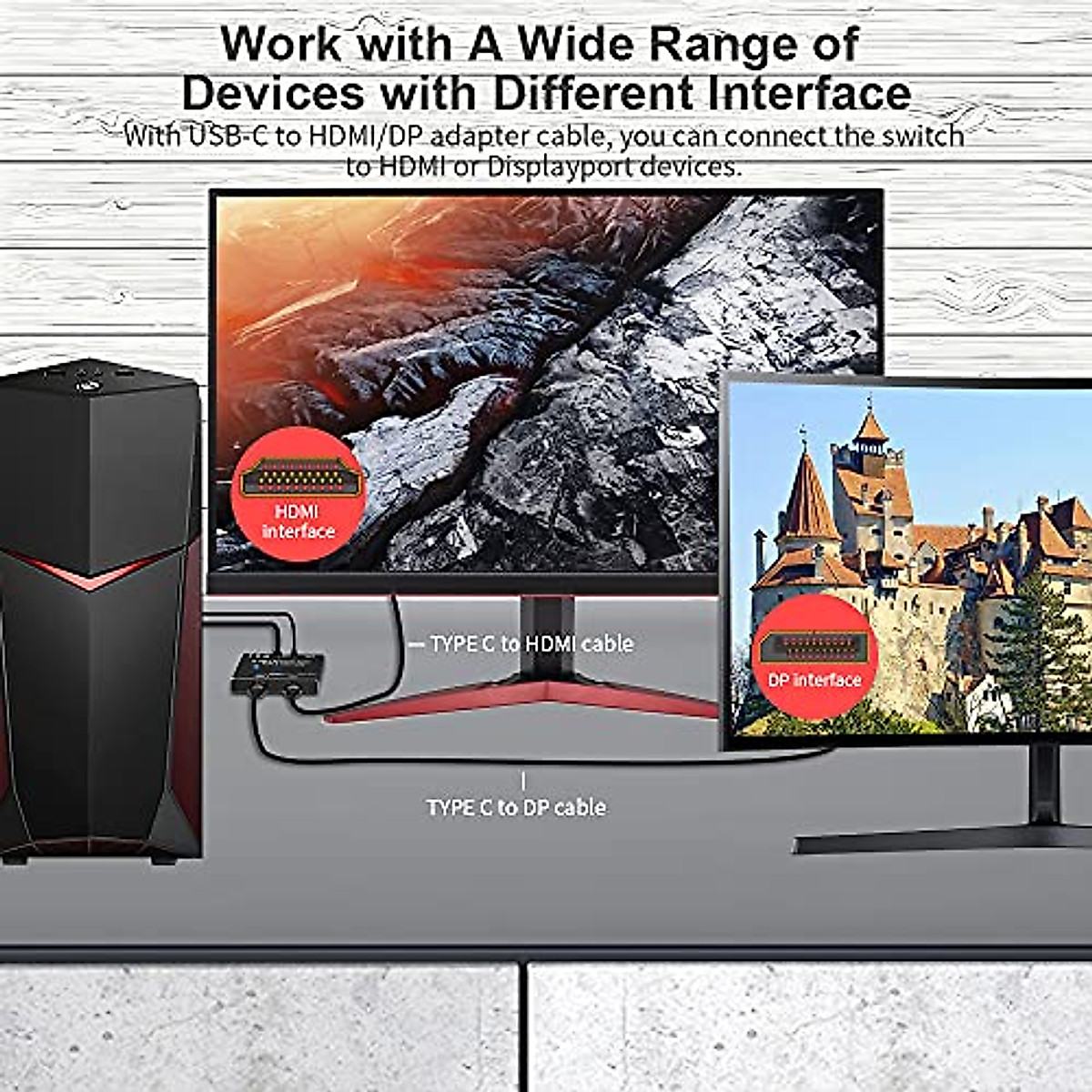 YIWENTEC USB-C USB3.1 Type-C 8K Switch Bi-Direction 8K@30Hz 4K@120Hz Power Delivery 100w 10Gbps Data Transfer Multi-Function Splitter Converter (8K)
