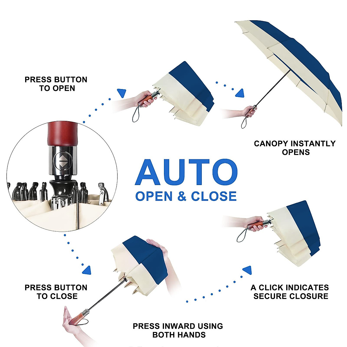 Lejorain Compact Golf Umbrella Large - 54inch Travel Big Portable Automatic Folding Umbrella Windproof for Men Heavy Duty 210T Dupont Teflon Coated Umbrella for Rain